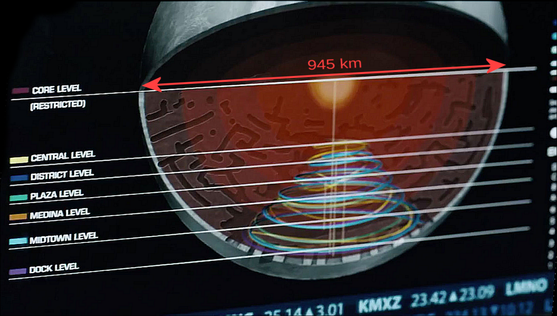 Cómo colonizar Ceres al estilo de la serie The Expanse (y ganar espacio ...