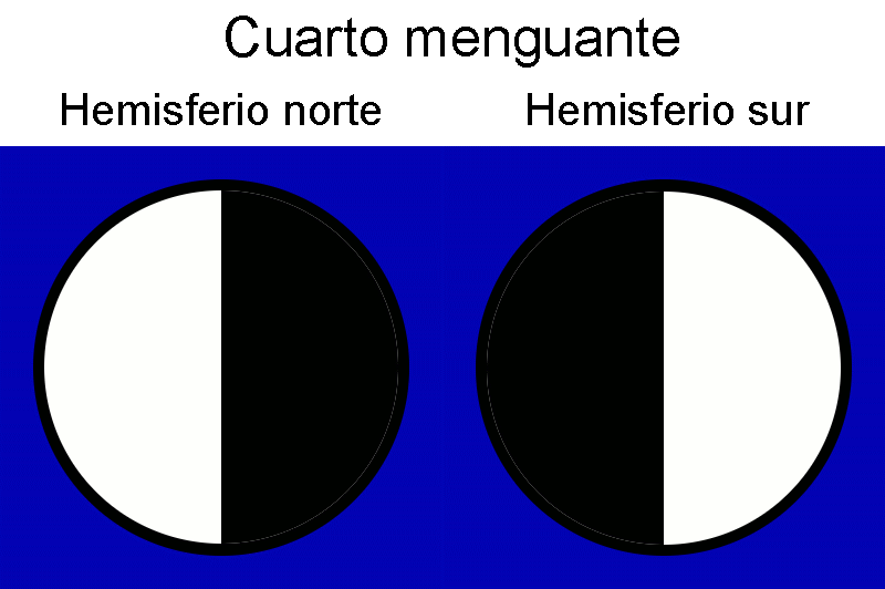 Fases de la Luna: cuáles son y cómo identificarlas