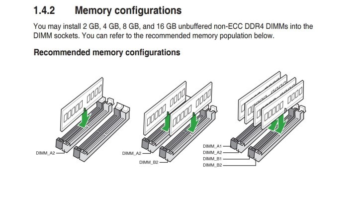 La guía para entender la memoria de tu ordenador