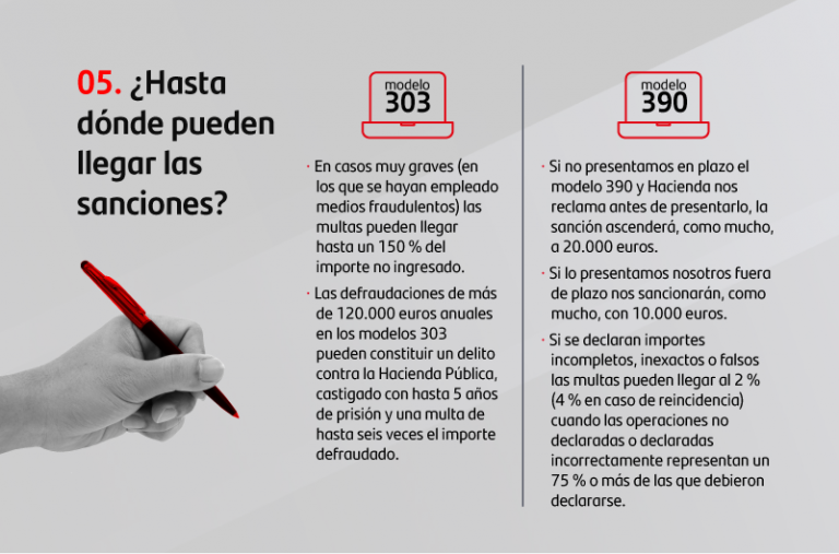 Modelo 303 y 390: qué son, para qué sirven y cómo se rellenan