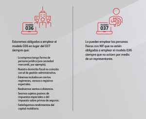 Modelo 036 y 037: qué son, para qué sirven y diferencias