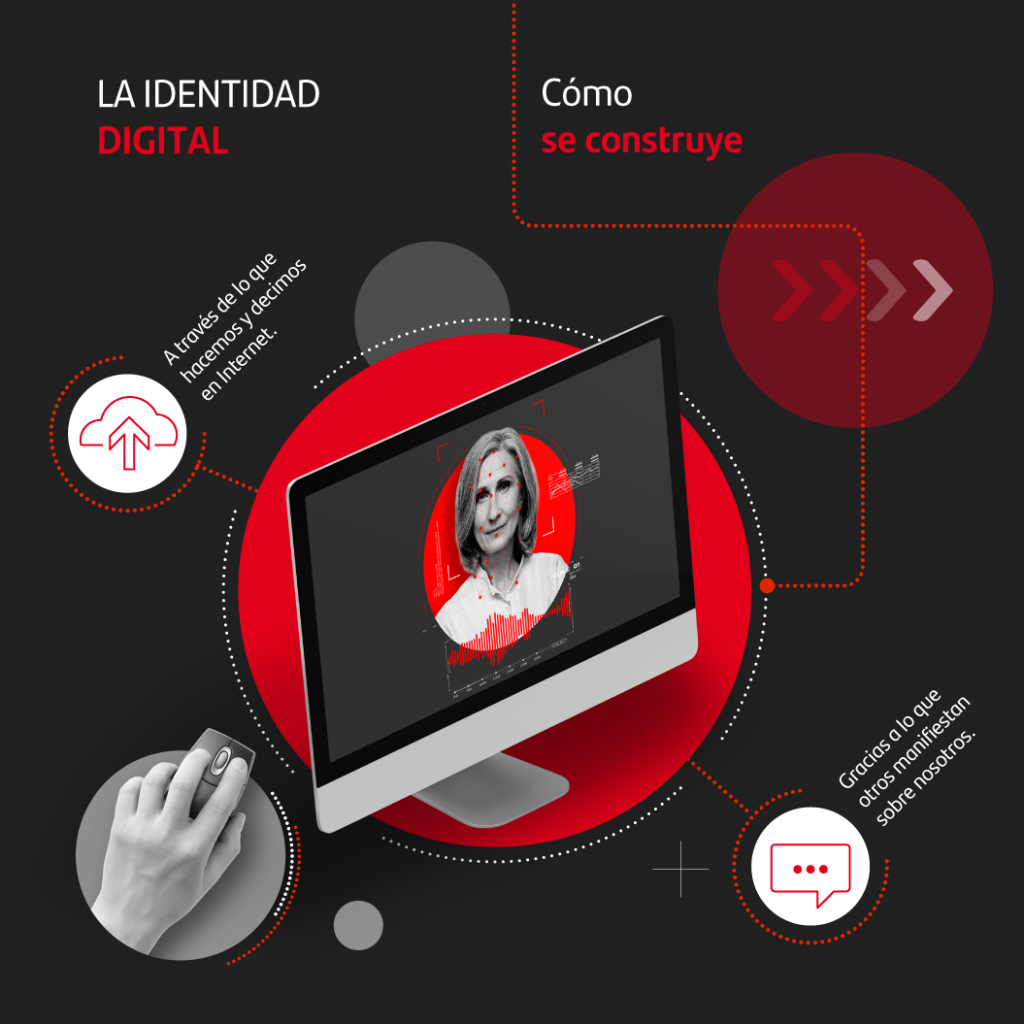 Identidad digital: qué es y cómo protegerla Identidad digital: qué es y cómo protegerla